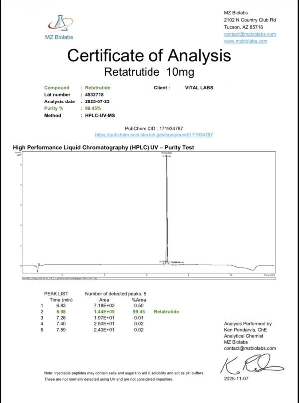 RETA – Vita labs
